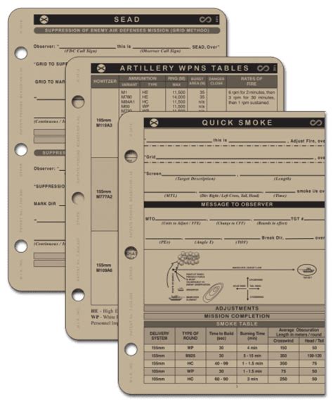Usmc Artillery Module Bds Tactical Gear