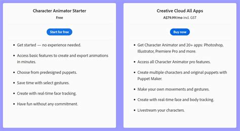 Bring Your Characters To Life Exploring The Power Of Adobe Character Animator AppSalon