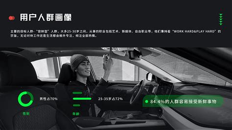 Hmi设计 北方的南先生 站酷zcool