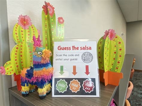 Guess The Salsa Coding Guess Salsa