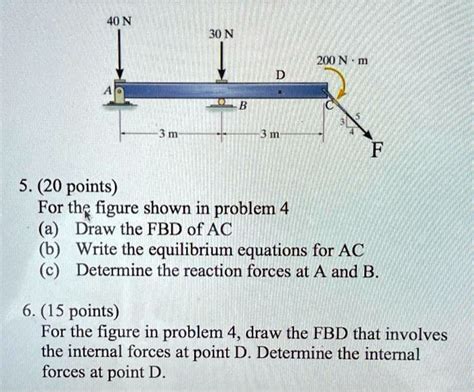 SOLVED N N N Points For Thc Figure Shown In Problem E Draw The FBD Of AC