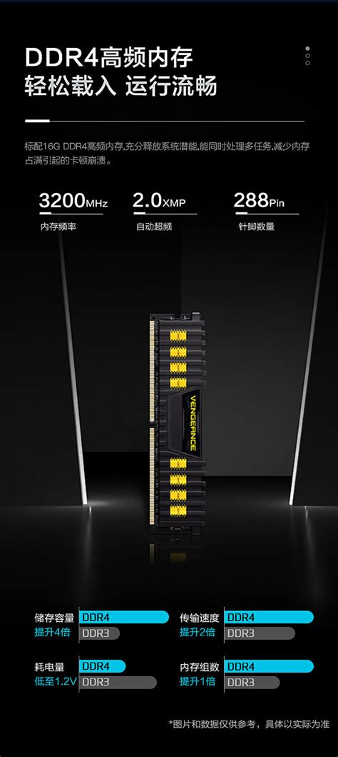 内存条，ddr，ddr4