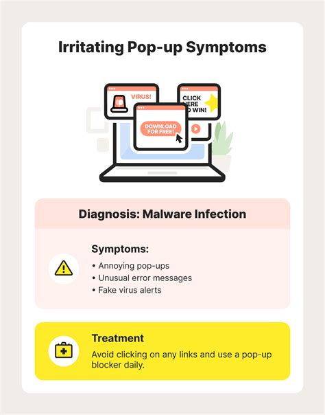 19 Signs Of Malware How To Cure The Symptoms Norton