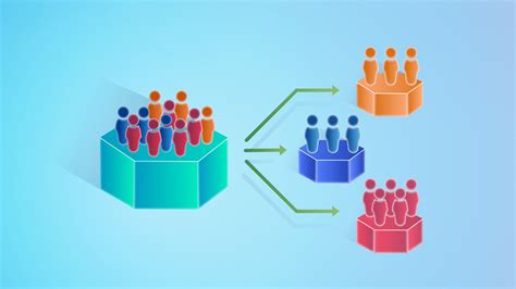 7 Model Customer Segmentation Untuk Optimalkan Marketing Campaign