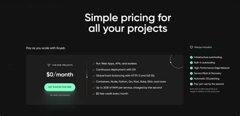 7 Best Free Alternatives To Heroku In 2024