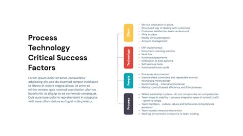 Critical Success Factors Templates Free Download By