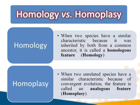 Basics Of Cladistic Analysis Workshop Ppt