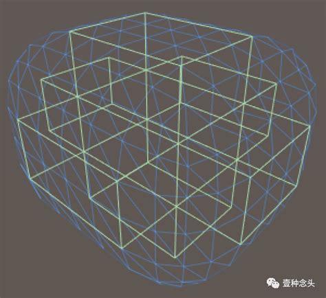 Unity Mesh基础系列（二）圆角立方体（构建） Csdn博客