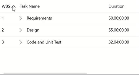Treegrid Maui Componentone