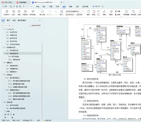 基于spring Boot的音乐平台设计与实现（毕业论文）音乐网站的设计与实现毕业论文 Csdn博客