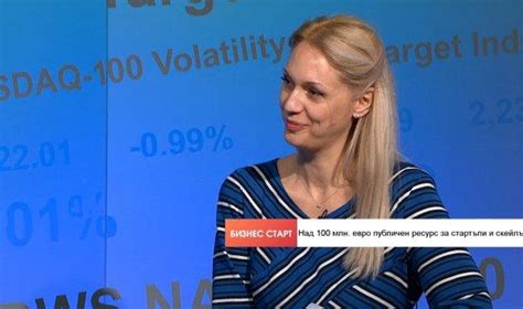 Fund Of Funds In Bulgaria Fmfib On Linkedin Нови 130 млн евро за предприемачи от 2025 г