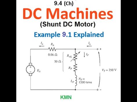 Shunt Dc Motor Exlerst
