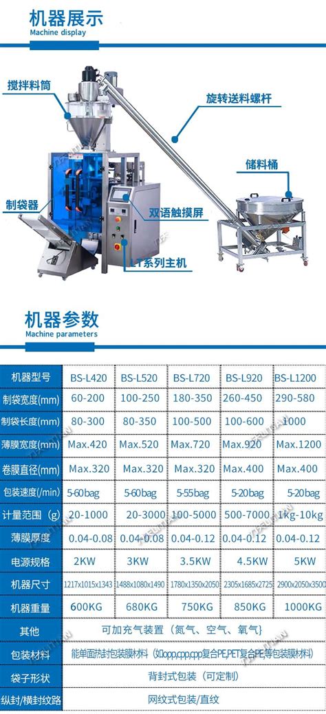 全自动粉末包装机 淀粉面粉粉体包装机奶粉营养粉定量立式灌装机 阿里巴巴