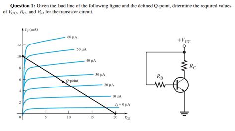 Solved Question 1 Given The Load Line Of The Following Chegg Com