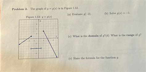 Solved Problem The Graph Of Y G X Is In Figure Chegg Com