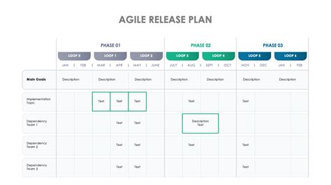 Agile Release Plan Slide Agile Project Management Presentation Agile Release Plan Slide Agile Project Management Presentation