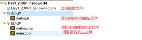 一、qt简介 Csdn博客 一、qt简介 Csdn博客