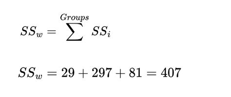 Anova Test An In Depth Guide With Examples Datacamp