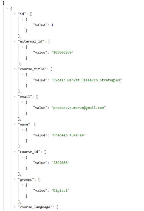 LearnerActivities Drupal Org