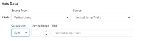 adding a chart catapult ams support