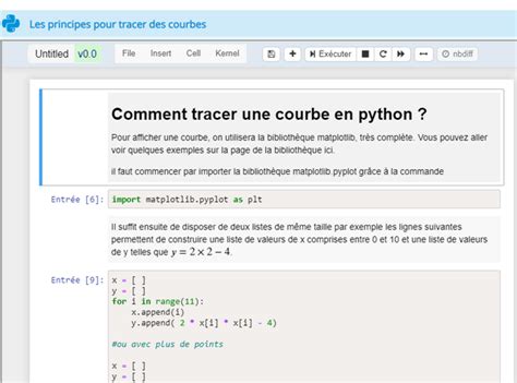 Physique Chimie Aix Marseille Programmation En Physique Chimie