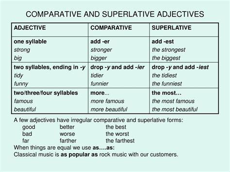 Adjectives Comparatives And Superlatives