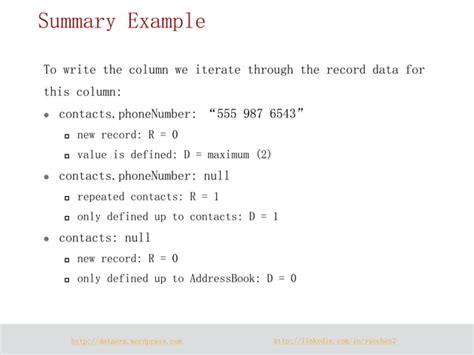 Inside Parquet Format Pdf