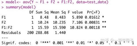 利用ggplot画带有显著性标识的两因素方差分析结果直方图 知乎