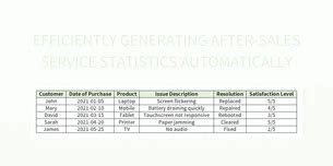 Template Penjualan Excel Contoh Format Xls Download Gratis Pikbest
