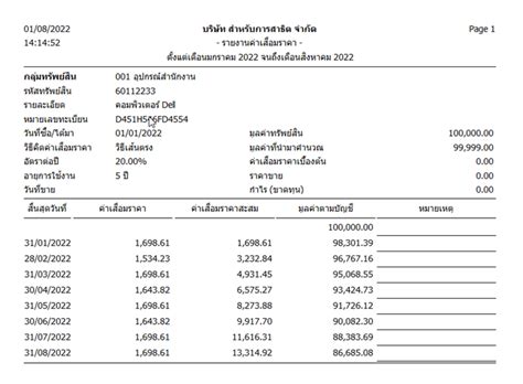 การสร้างรายการทรัพย์สินเพื่อคำนวณค่าเสื่อมราคา โปรแกรมระบบบัญชี Easy Acc Accounting System For