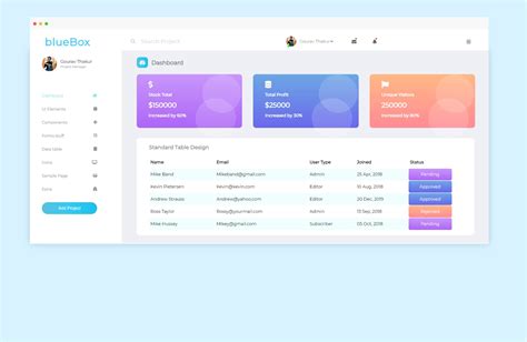Card Header Background Color Bootstrap Williamson
