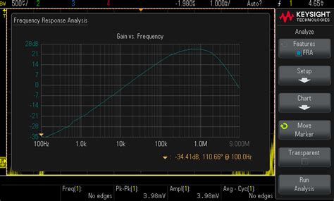 Operational Amplifier My Low Pass Filter Is Strongly Attenuating Very Low Frequencies