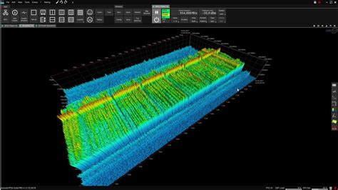 Rtsa Suite Pro 3d Waterfall Spectrogram See The Rf Spectrum In 3d Youtube