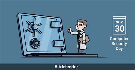 Enhance Your Cyber Resilience And Privacy On Computer Security Day In Four Easy Steps