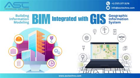 The Process Of Bim Gis Integration And Benefits