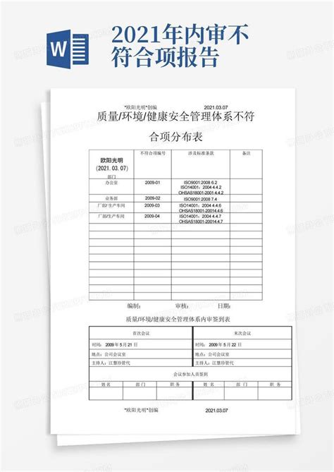 2021年内审不符合项报告word模板下载编号lxexkkpk熊猫办公