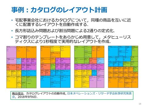 A Practical Approach For Hard Combinatorial Optimization Problems In
