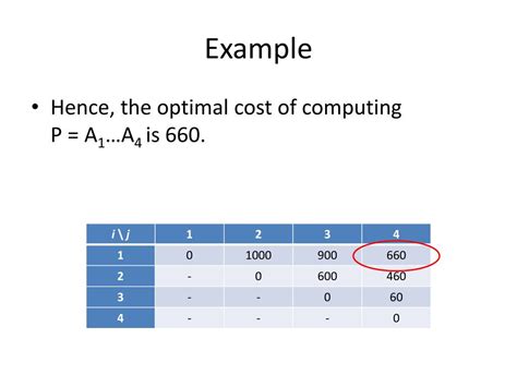 Ppt Csci 3160 Design And Analysis Of Algorithms Tutorial 4 Powerpoint