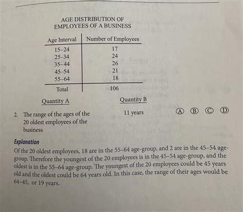 Og Quant Reasoning Data Analysis Question Rgre