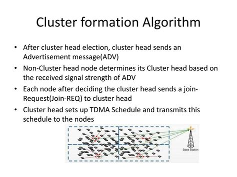Ppt Aes Based Secure Leach For Wsns Powerpoint Presentation Free