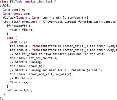 Using Tasks To Create Your Own Algorithms Springerlink