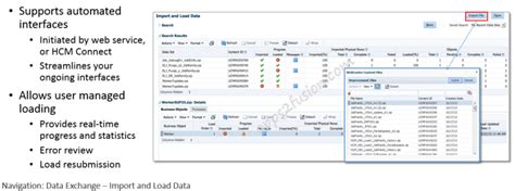 What Is Hcm Data Loader