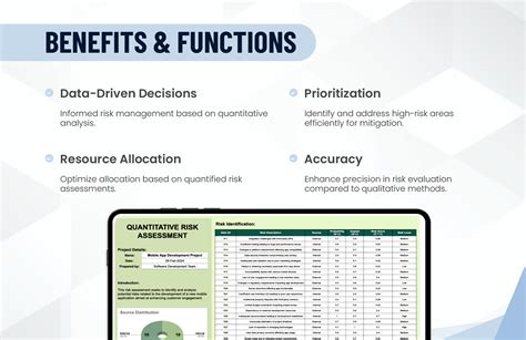 Quantitative Risk Assessment Template