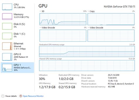 Vulkan Incorrect Gpu Is Utilized In Multi Gpu Setups · Issue 35397 · Godotenginegodot · Github