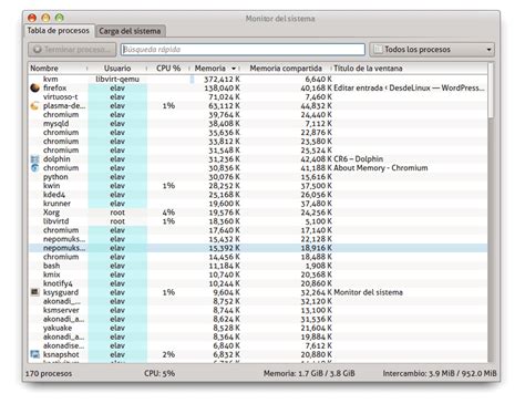 Chromium Vs Firefox In The End Who Consumes More