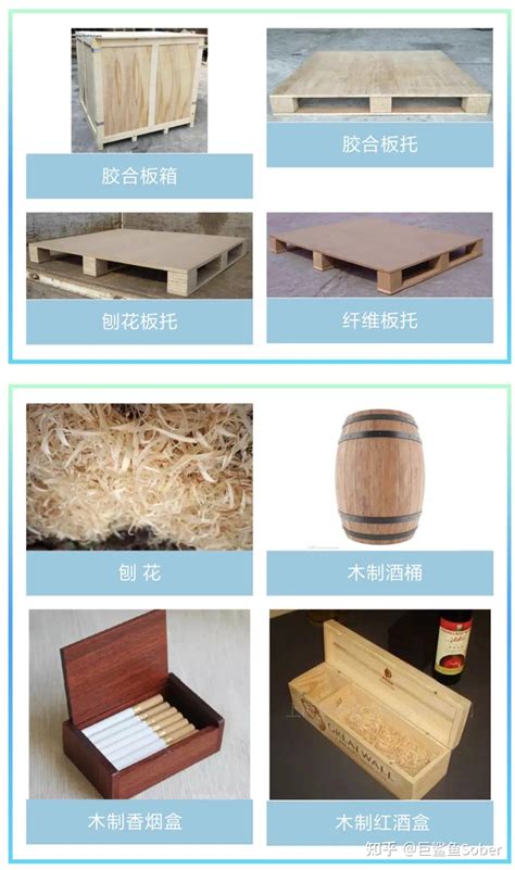 木质包装IPPC标识规定讲解 知乎