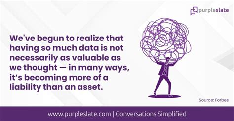 Purpleslate On Linkedin Insights Conversationalinsights Kea