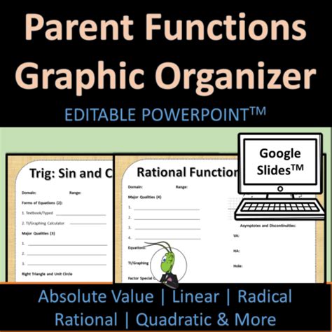 Parent Function Graph Notes Transformations Calculus Precalculus Classful