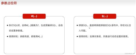【javaweb】学习日记day9 Mybatis 基础操作 Csdn博客
