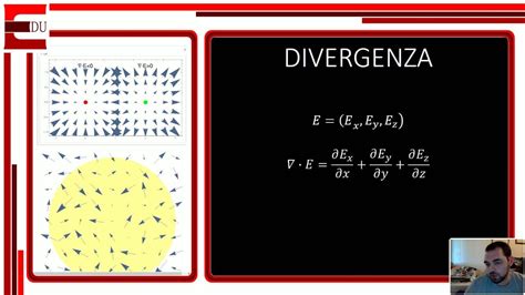 Lezioni Di Analisi2 La Divergenza Youtube